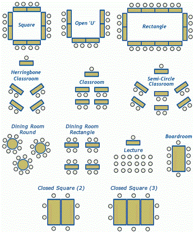 Meeting & Event Space in Madison, WI | Madison Hotel Meeting ...